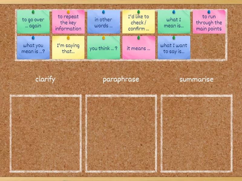 Clarifying, paraphrasing and summarising - Group sort