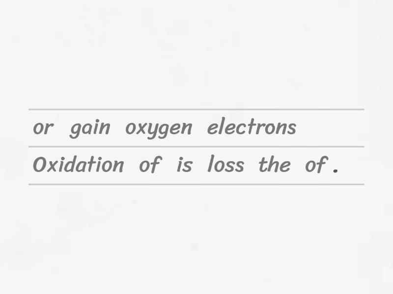 Oxidation and reduction KS4 - Reordenar