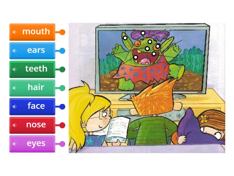 Kids box 1 Face - Labelled diagram