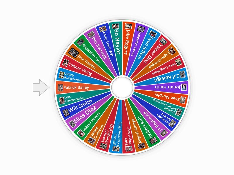MLB wheel of Catchers 2024 (starters) - Rueda aleatoria
