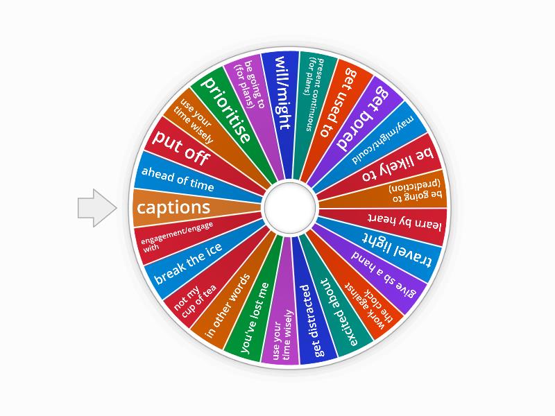 Unit 3 interm part 2 - Spin the wheel