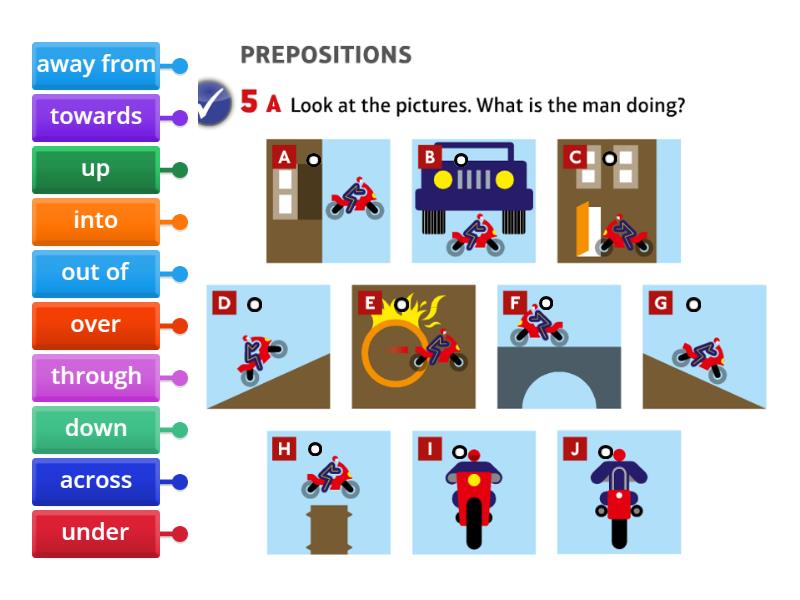 Prepositions of movement - Labelled diagram