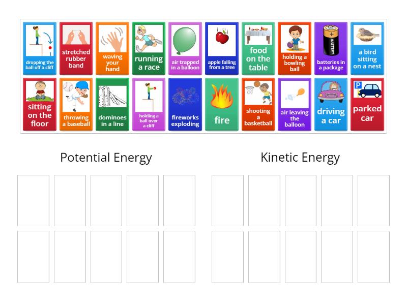 Potential and Kinetic Energy - Group sort