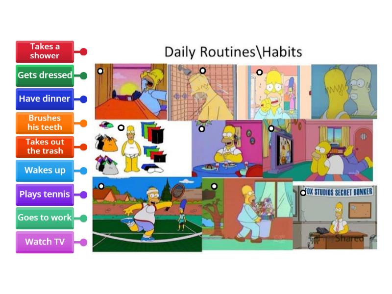Homer Simpson's daily routine - Labelled diagram