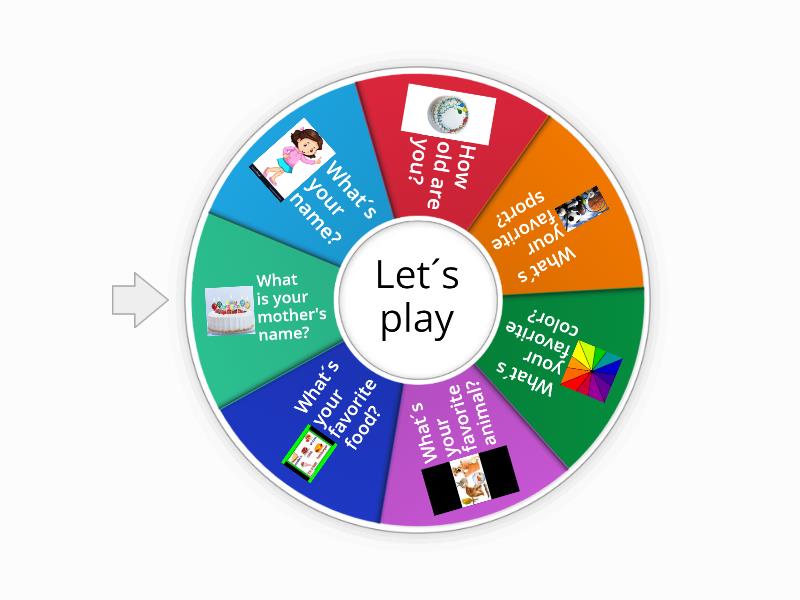 INTRODUCE YOURSELF - Spin the wheel