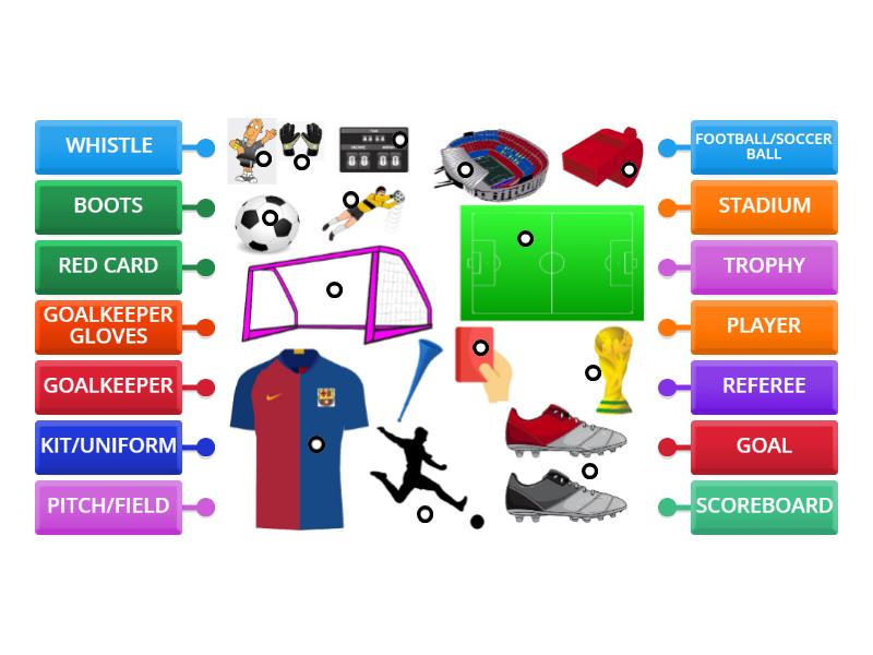 Football - Labelled diagram