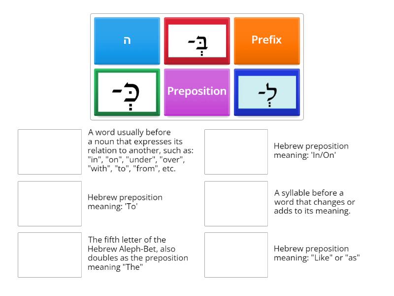 Prepositions and Prefixes - Match up
