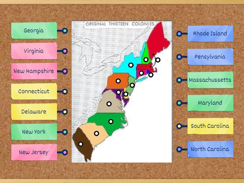The Original Thirteen Colonies - Labelled diagram