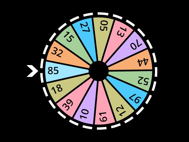 Numbers - Spin the wheel