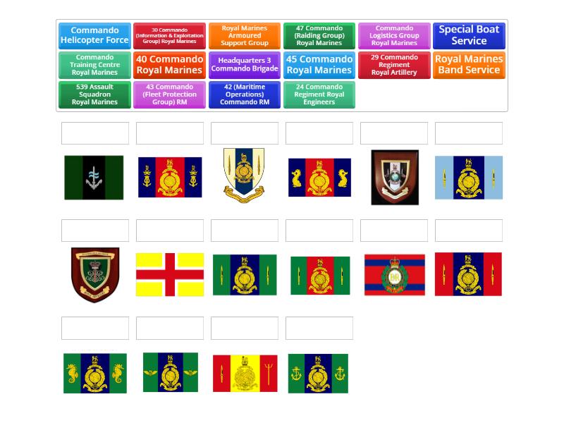 Commando Units - Match the Crest / Flag with the Unit - It may take a ...