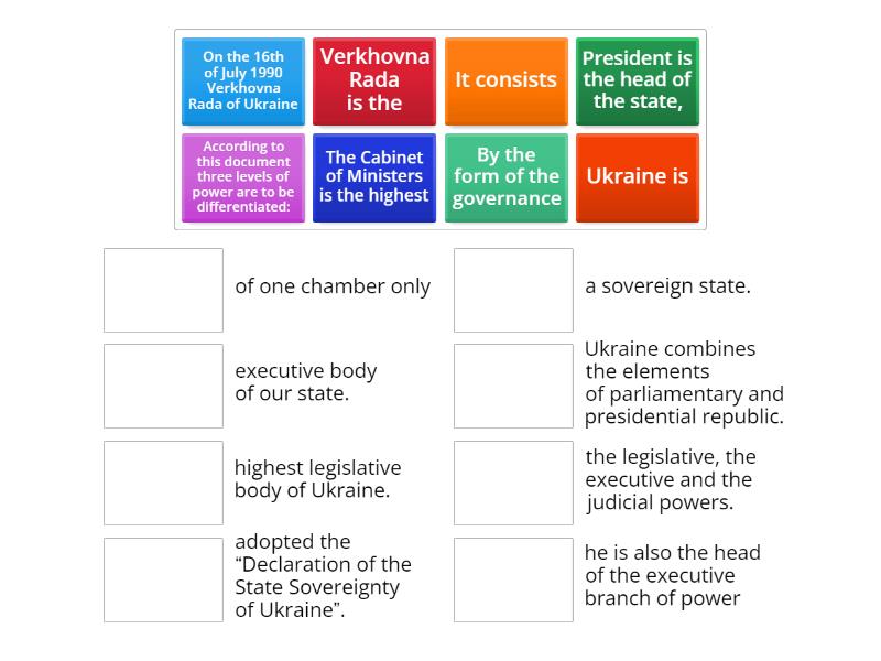 State Structure of Ukraine - Match up
