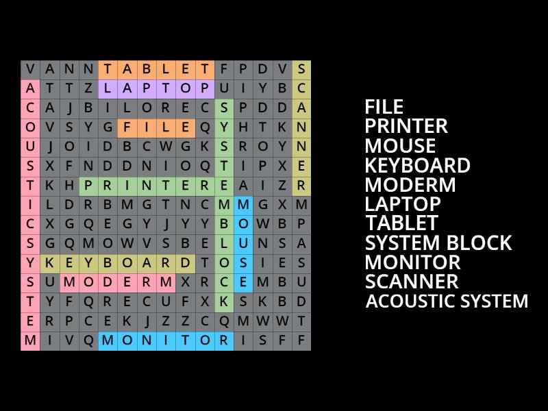 Parts of Computer - Wordsearch