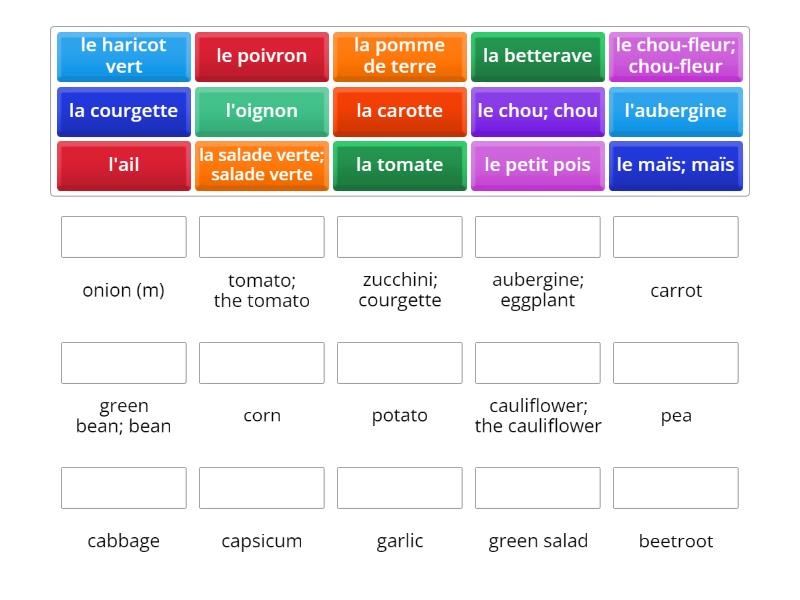 Vegetables - basic list - 15 most basic vegetables - Match up