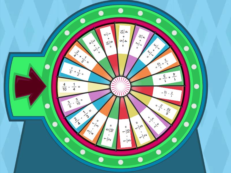 Adding and Subtracting Fractions with Unlike Denominators - Spin the wheel