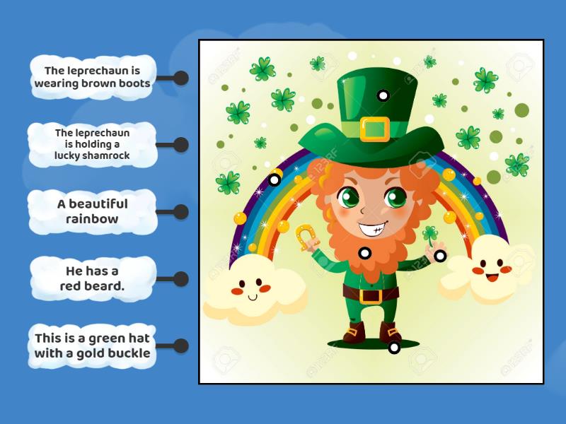 Leprechaun Diagram - Labelled diagram