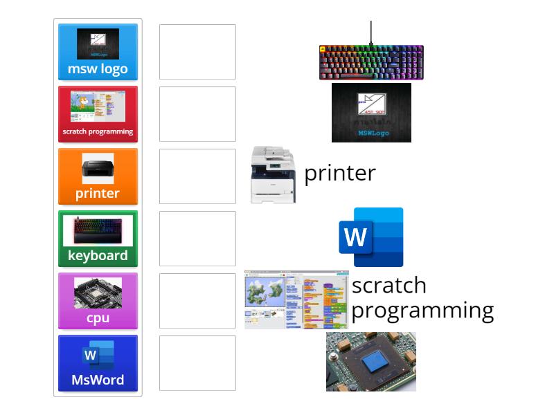 software and hardware of computer - Match up