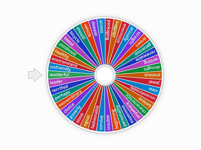 spelling bee 5th grade - Spin the wheel
