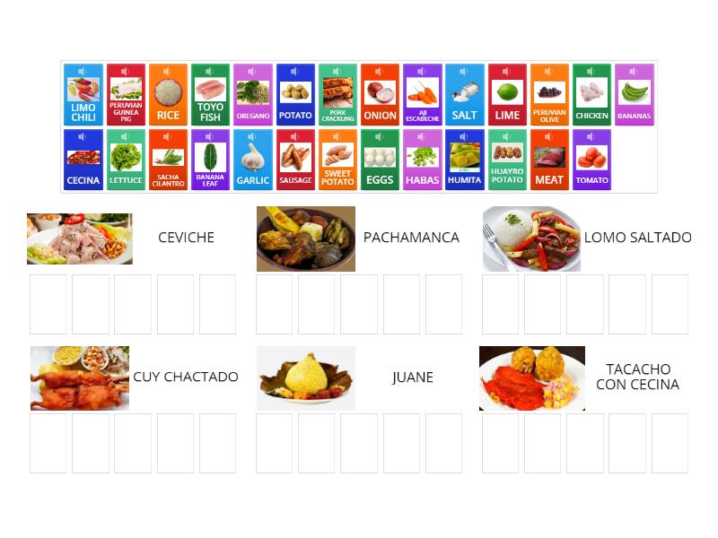 WHAT A DELICIOUS FOOD! - Group sort