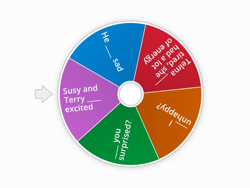 VERB TO BE - PAST TENSE - Spin the wheel