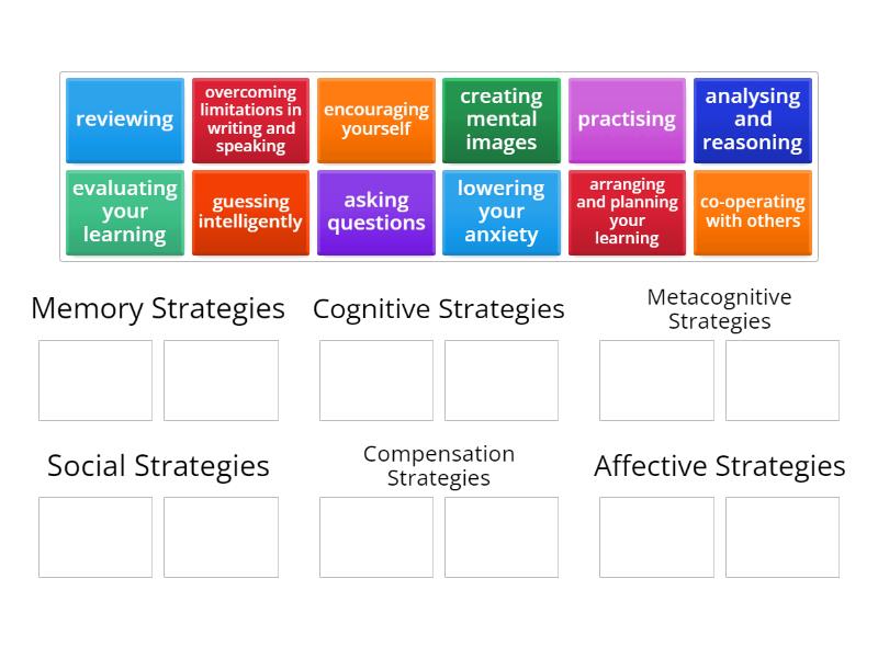 Learner Strategies - Group sort