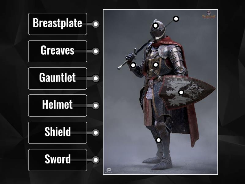 Knight at Dawn 2 - Labelled diagram