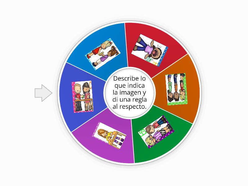 REGLAS DEL SALON - Random wheel