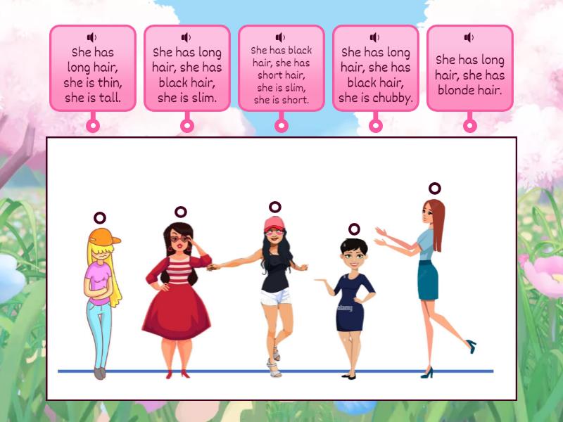 Women - Labelled diagram