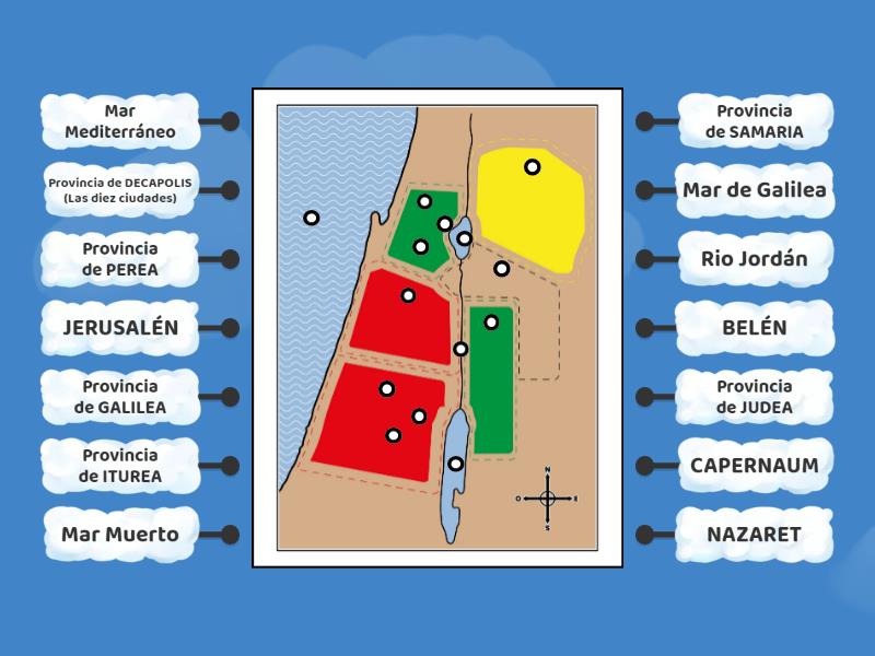Mapa de Palestina - Diagram berlabel