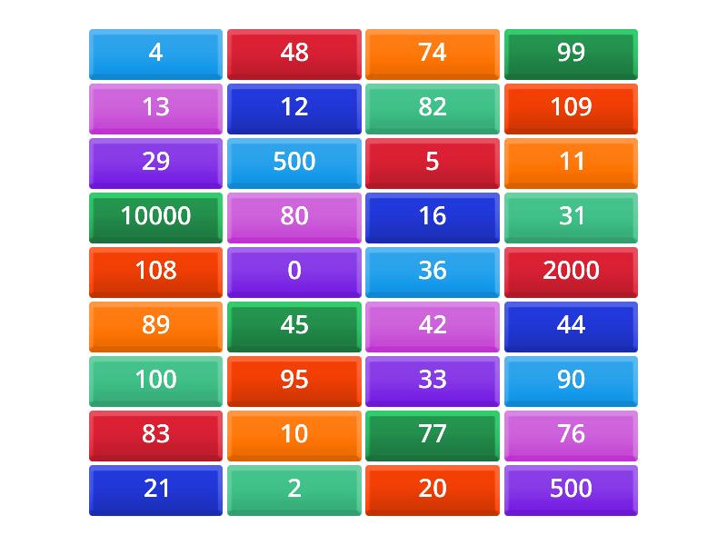 Presente de indicativo - Verbos regulares e irregulares - Flip tiles