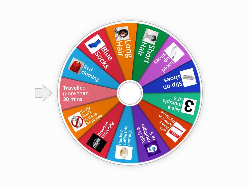 Random choice wheel - Random wheel
