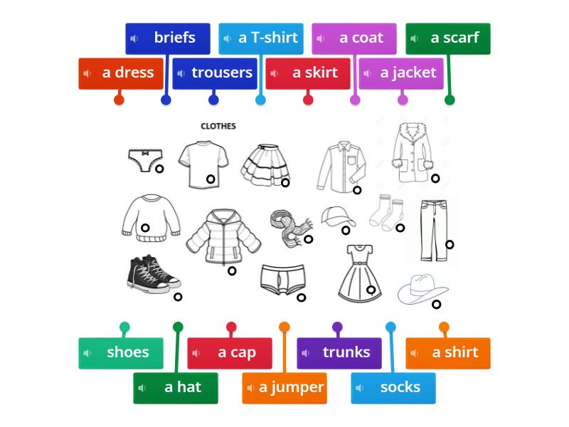 Kid's Box 2 - Unit 9 - Clothes - Labelled diagram