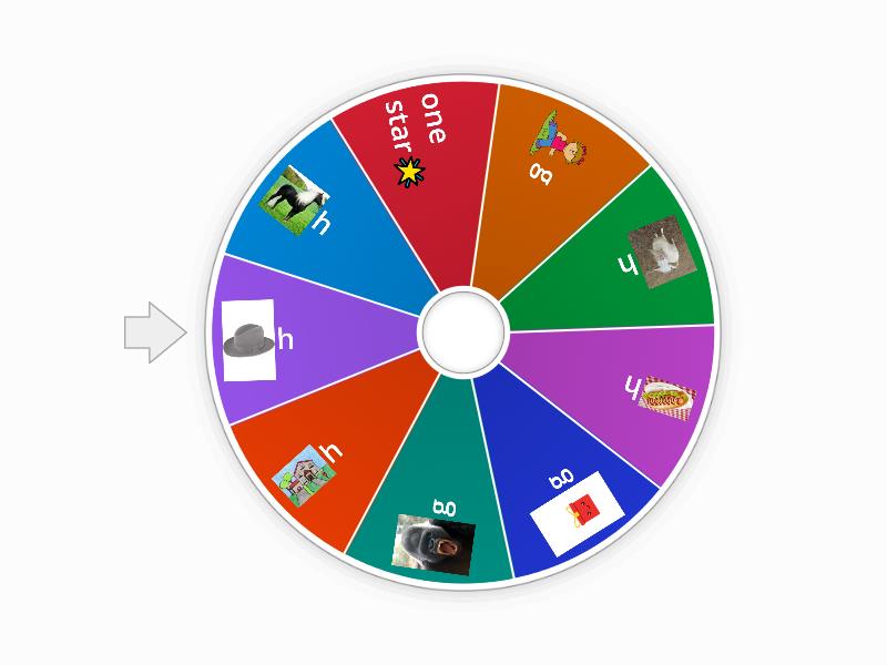 Words spinning - Spin the wheel