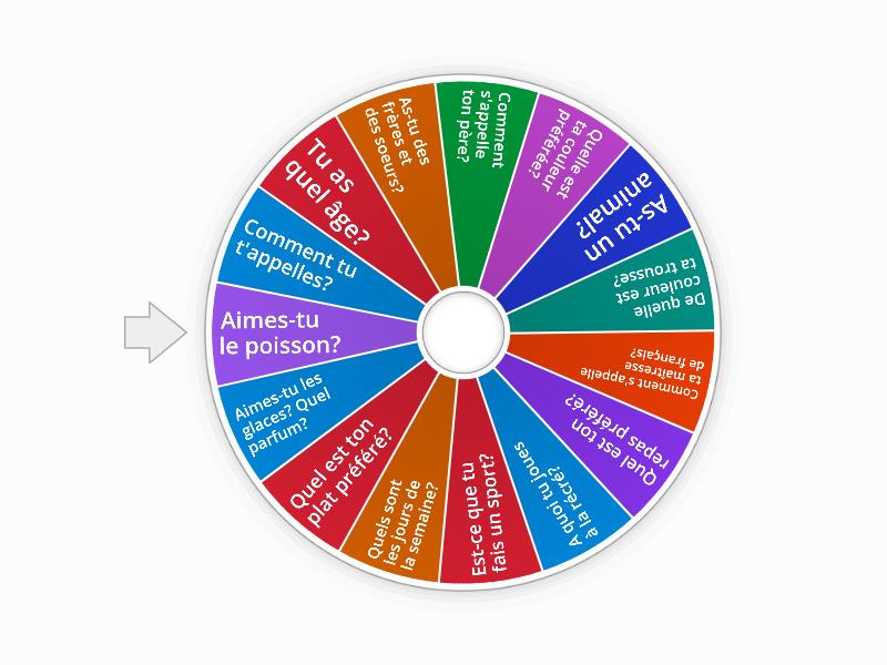 je me présente (revision Copains copines 1) - Spin the wheel