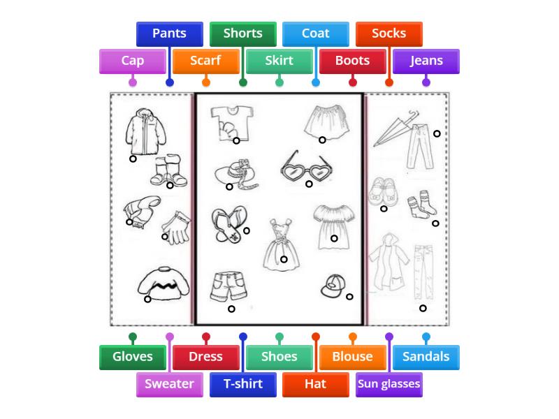 Clothes - Labelled diagram