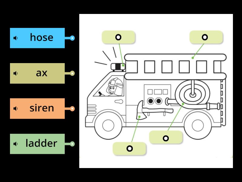 Easy Link Starter Unit 7 - Label the picture - Labelled diagram