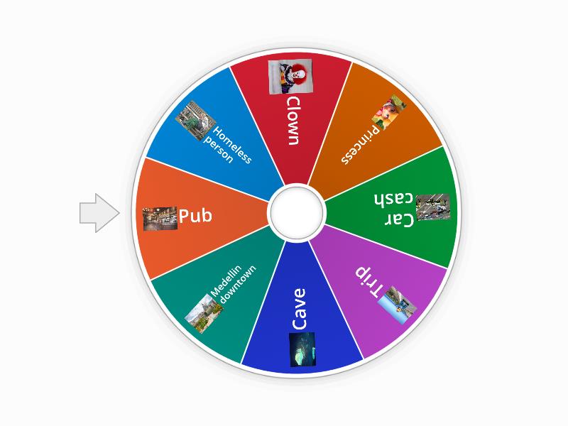 Create your story - Spin the wheel