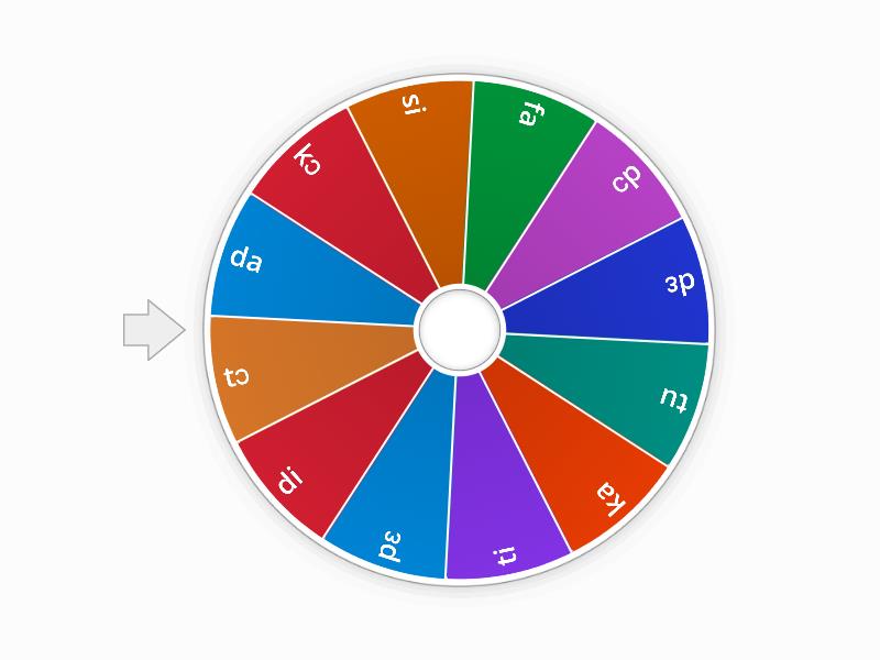 TWO LETTER WORDS - Rueda aleatoria