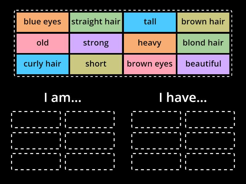 Sorting Descriptors Group Sort