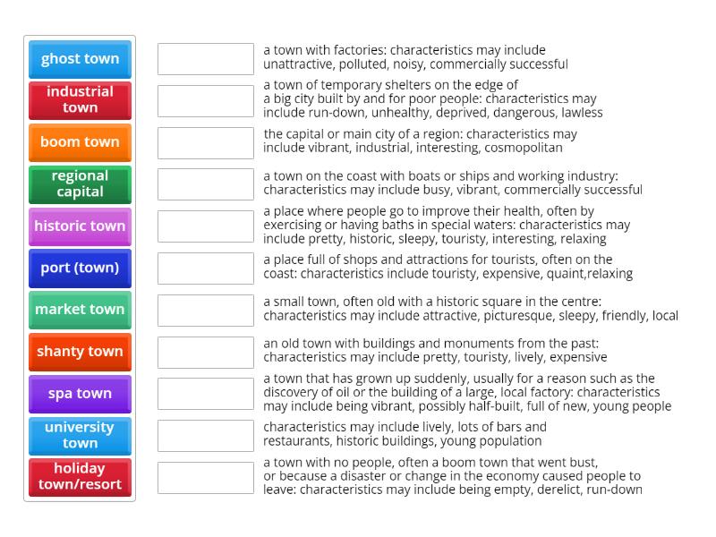 GE, Unit 3a Towns with a character - Match up