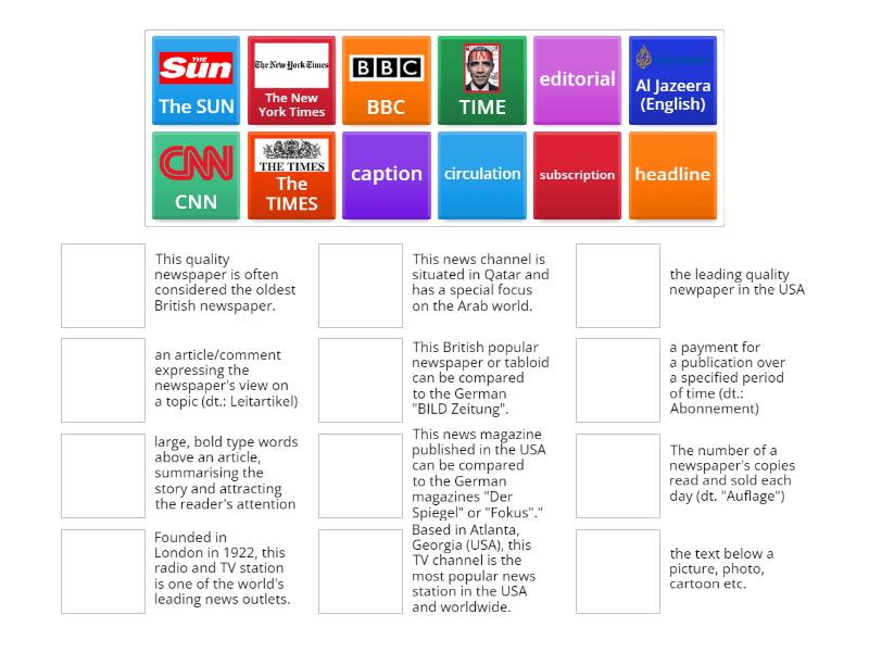 "Traditional Media": Newspapers, Magazines, TV stations - Match up