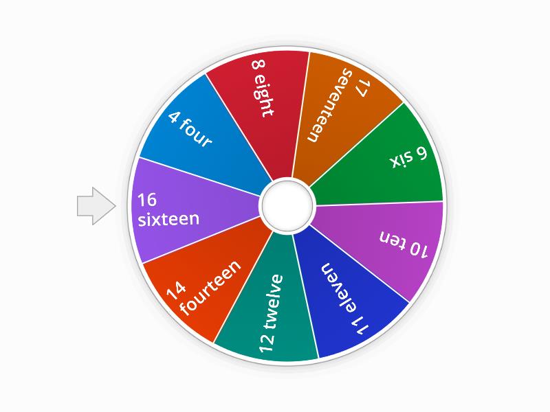 Numbers - Spin the wheel