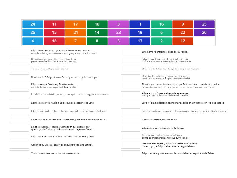 La historia de "Edipo rey" - Match up