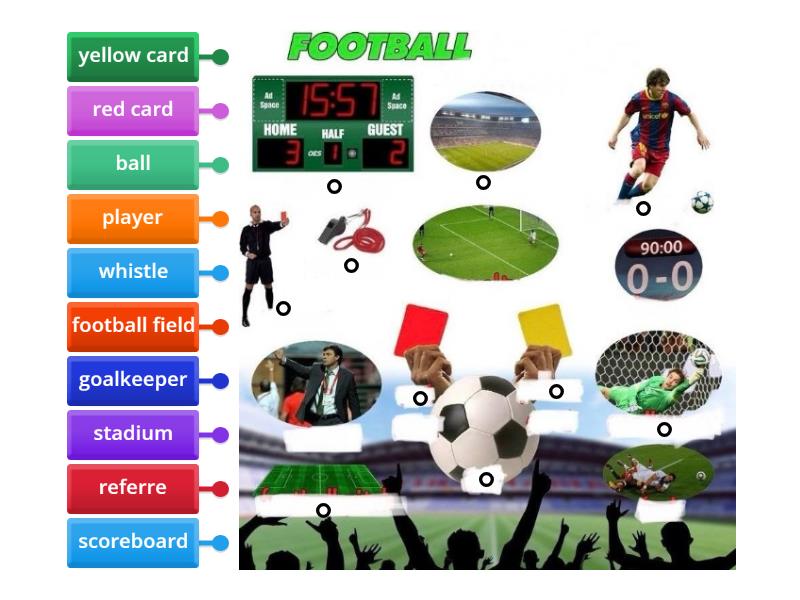 Football field - Labelled diagram