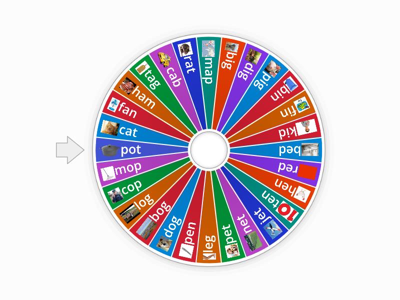 CVC words - Spin the wheel