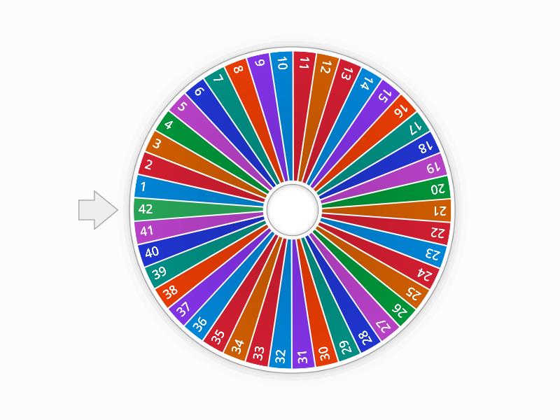 Random Number Wheel 1-42 - Spin the wheel