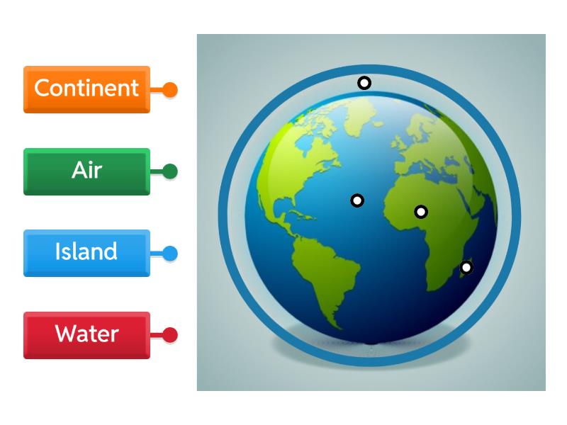 Label the layers of the earth - Labelled diagram