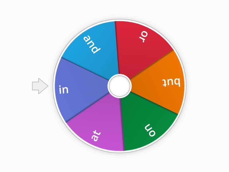 Prepositions - Spin the wheel