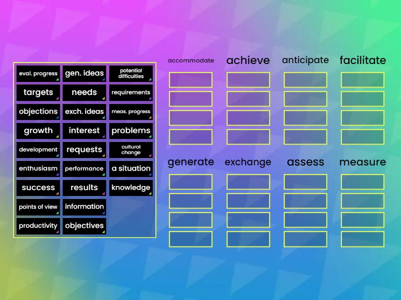 Change - collocations - Group sort