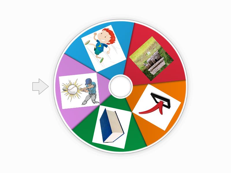 1.3, Part 8 (digraph ck) - Random wheel