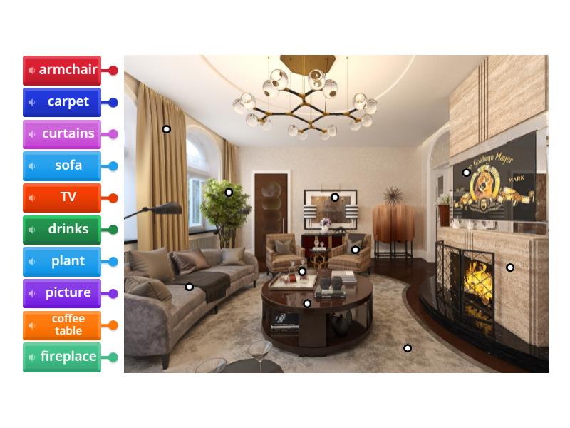Things in the living room - Labelled diagram